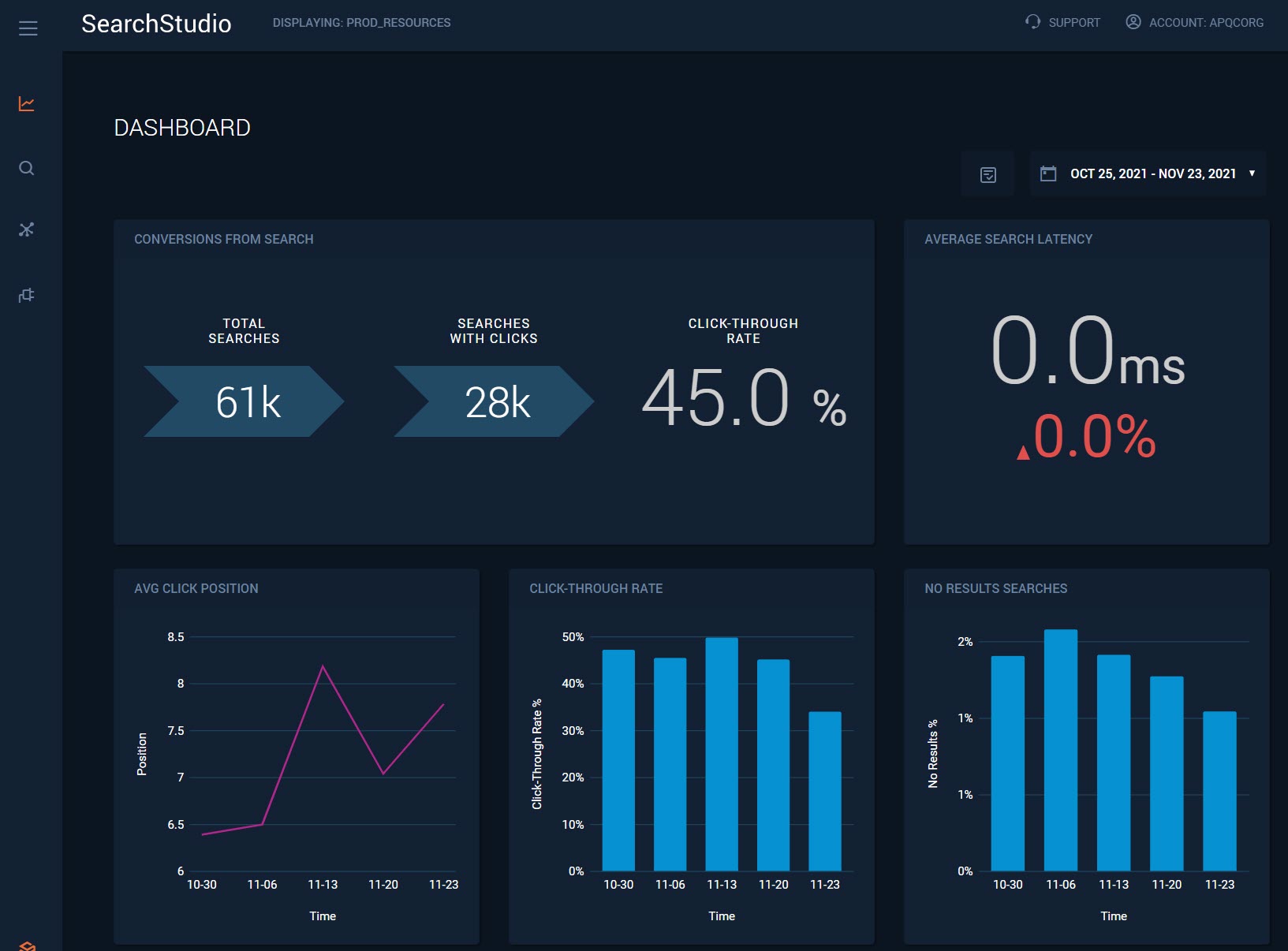 APQC Improves the Search Experience on their Drupal Website | Drupal.org